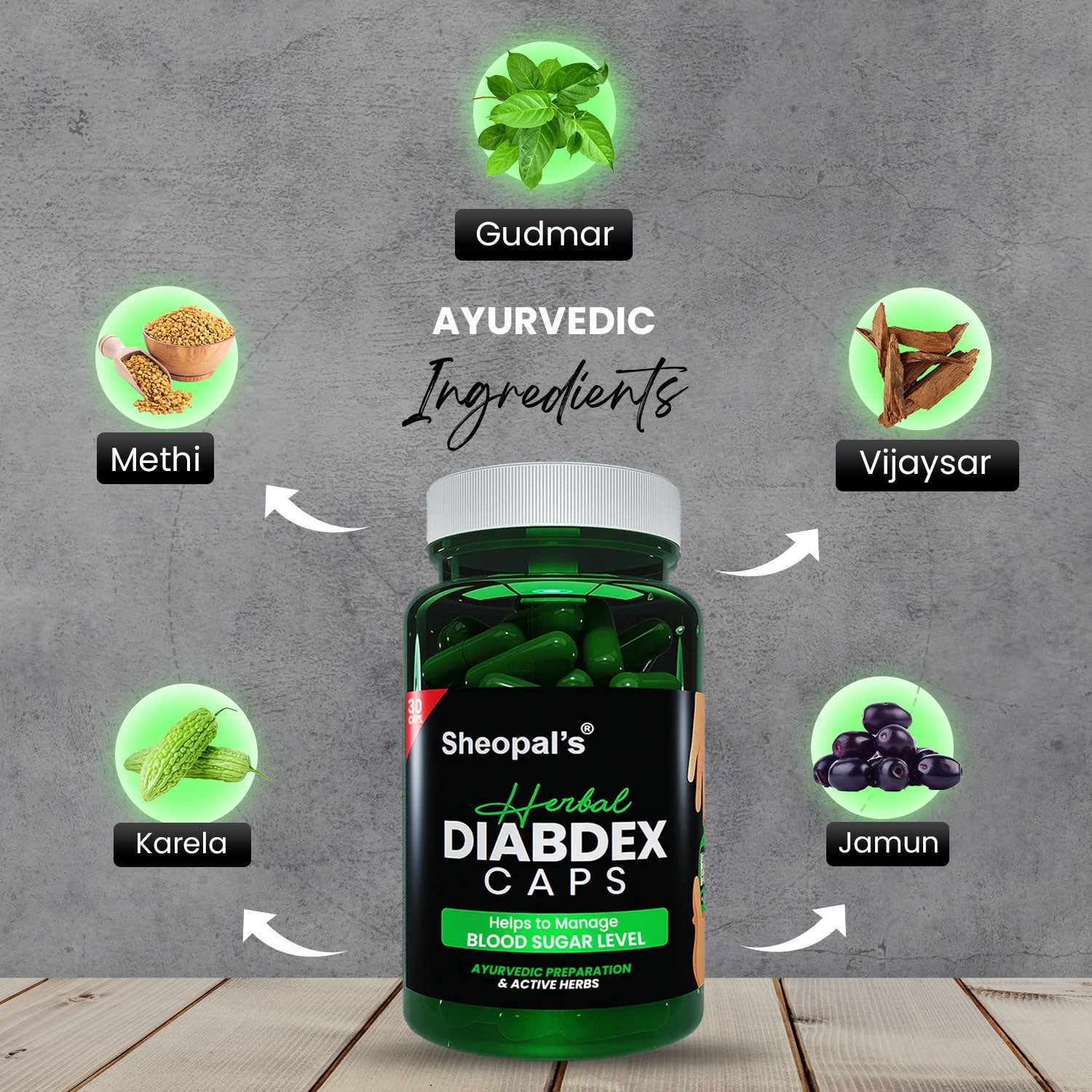Herbal Diabdex Capsules to Control Blood Sugar Level | Sheopals