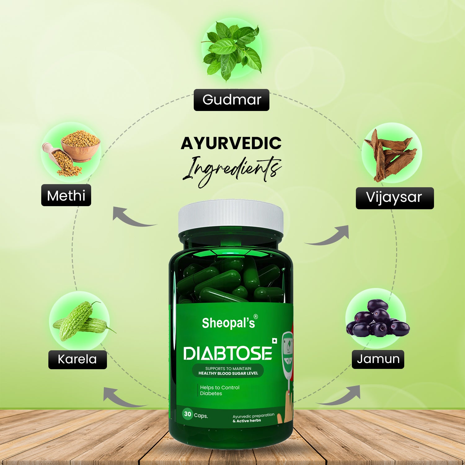 High Blood Pressure Capsules to Reduce Stress & Anxiety | Sheopals